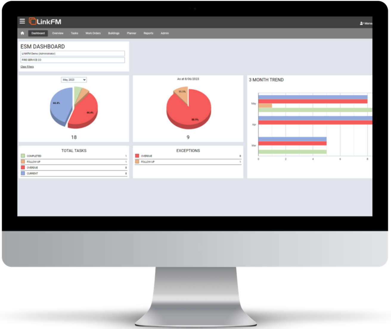 LinkFM – Statcom Group